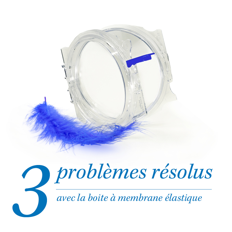 The elastic membrane box - patented and Swiss made